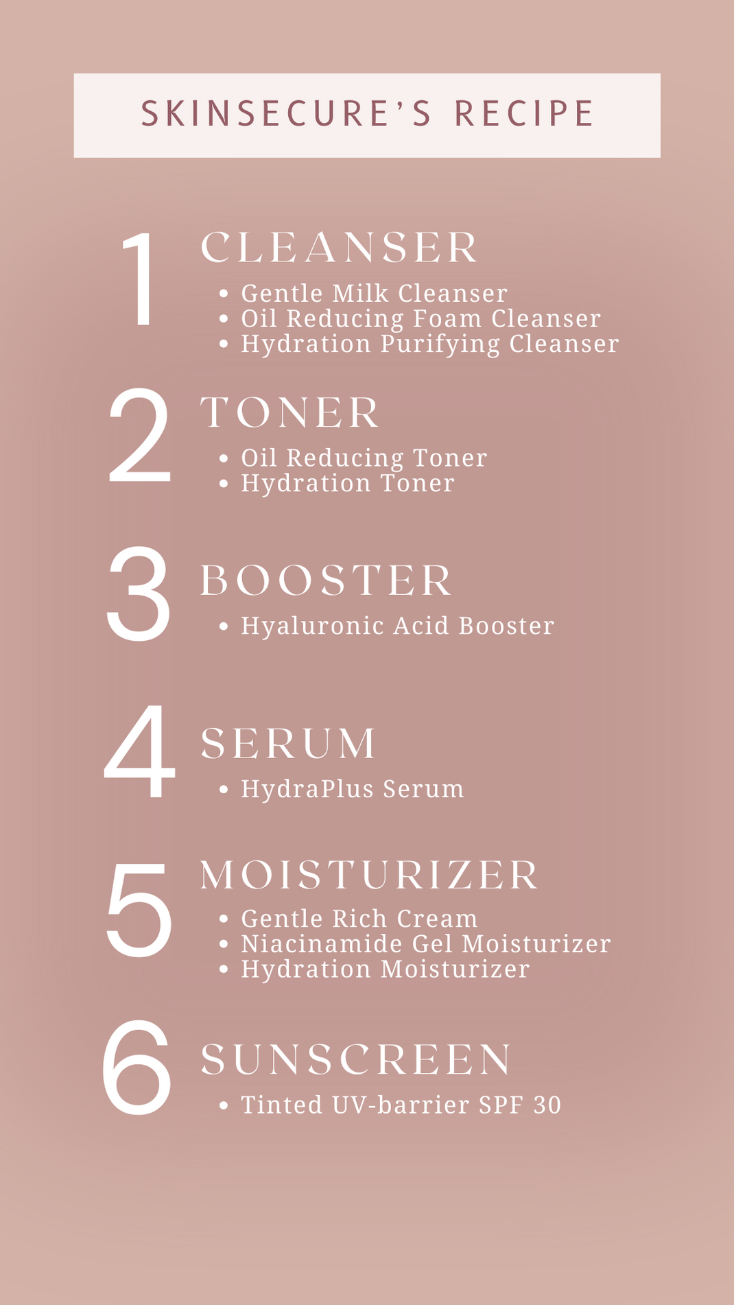 SkinSecure's Recipe | De perfecte 6-stappen huidroutine voor dagelijks gebruik